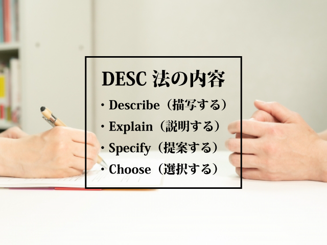 クリニックで採り入れるべき“DESC法”の内容やメリット - 3up Project コラム